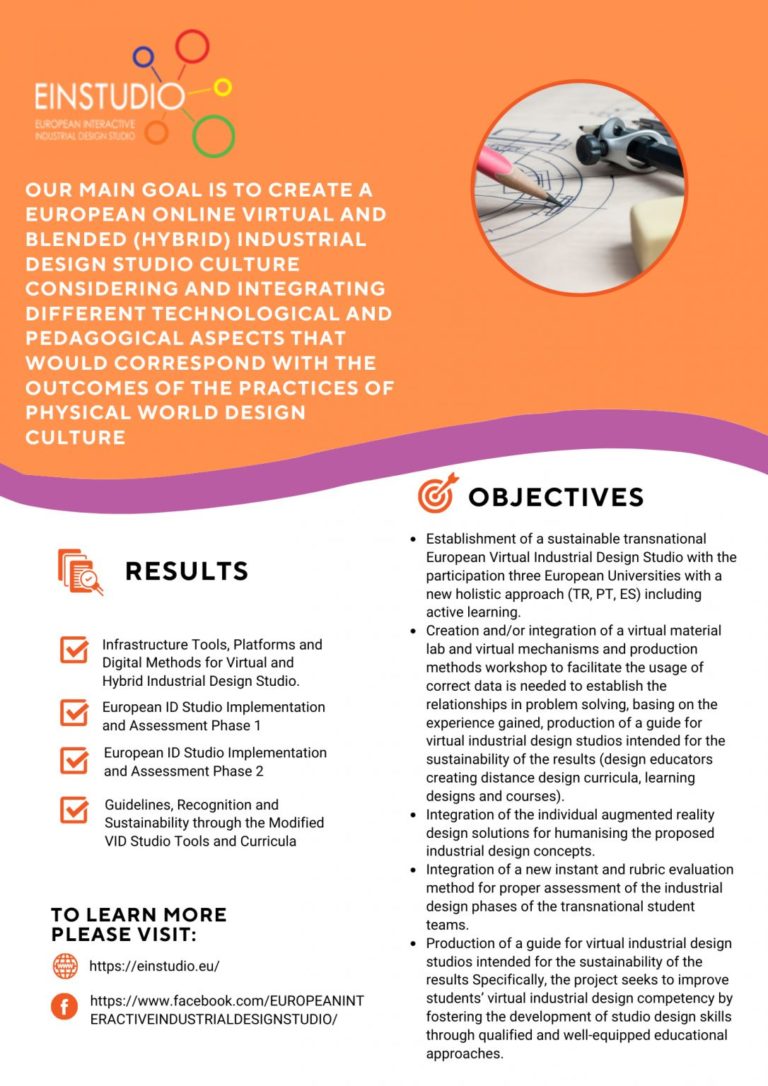 Flyer zum ERASMUS+ Projekt EINSTUDIO – ISOB